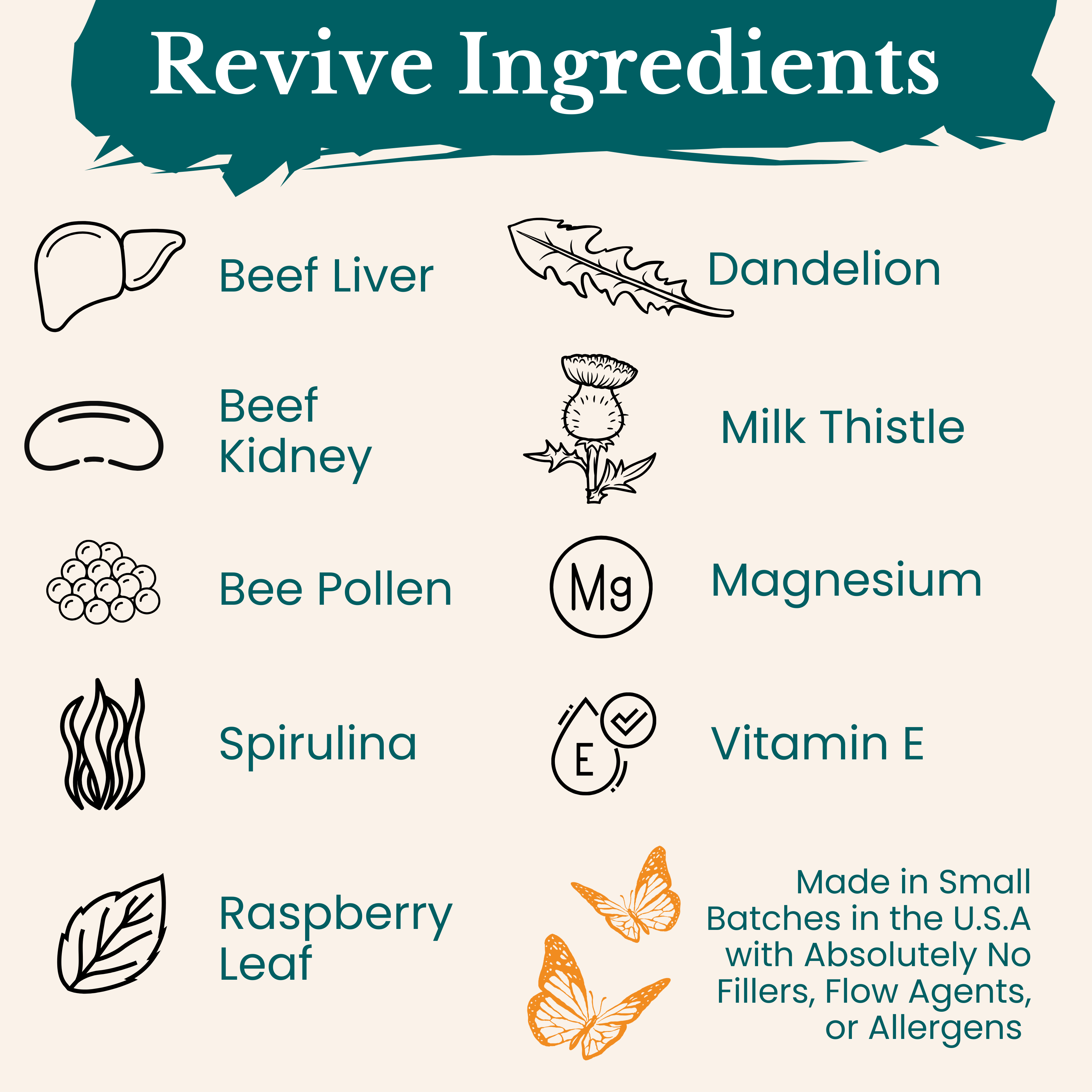 Revive Supplement For Perinatal | Birthright Supplements